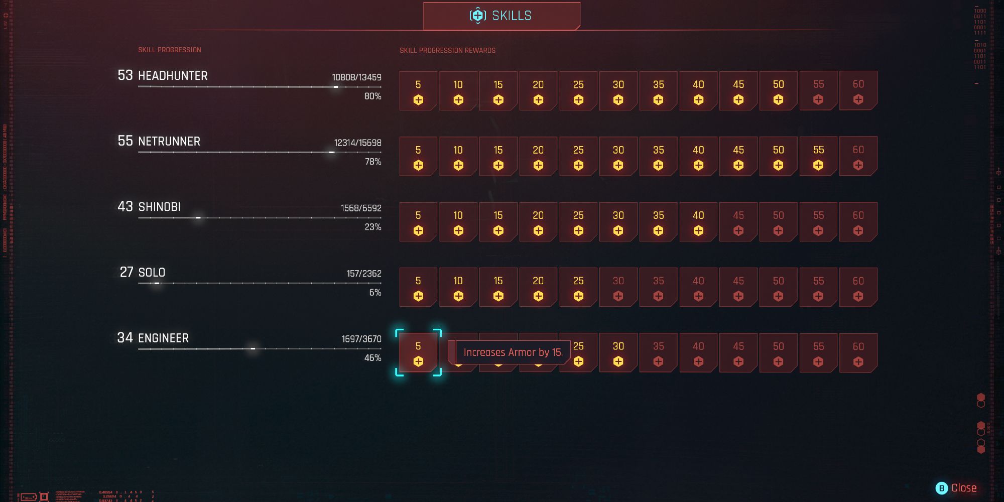 Cyberpunk 2077: How to Increase Armor