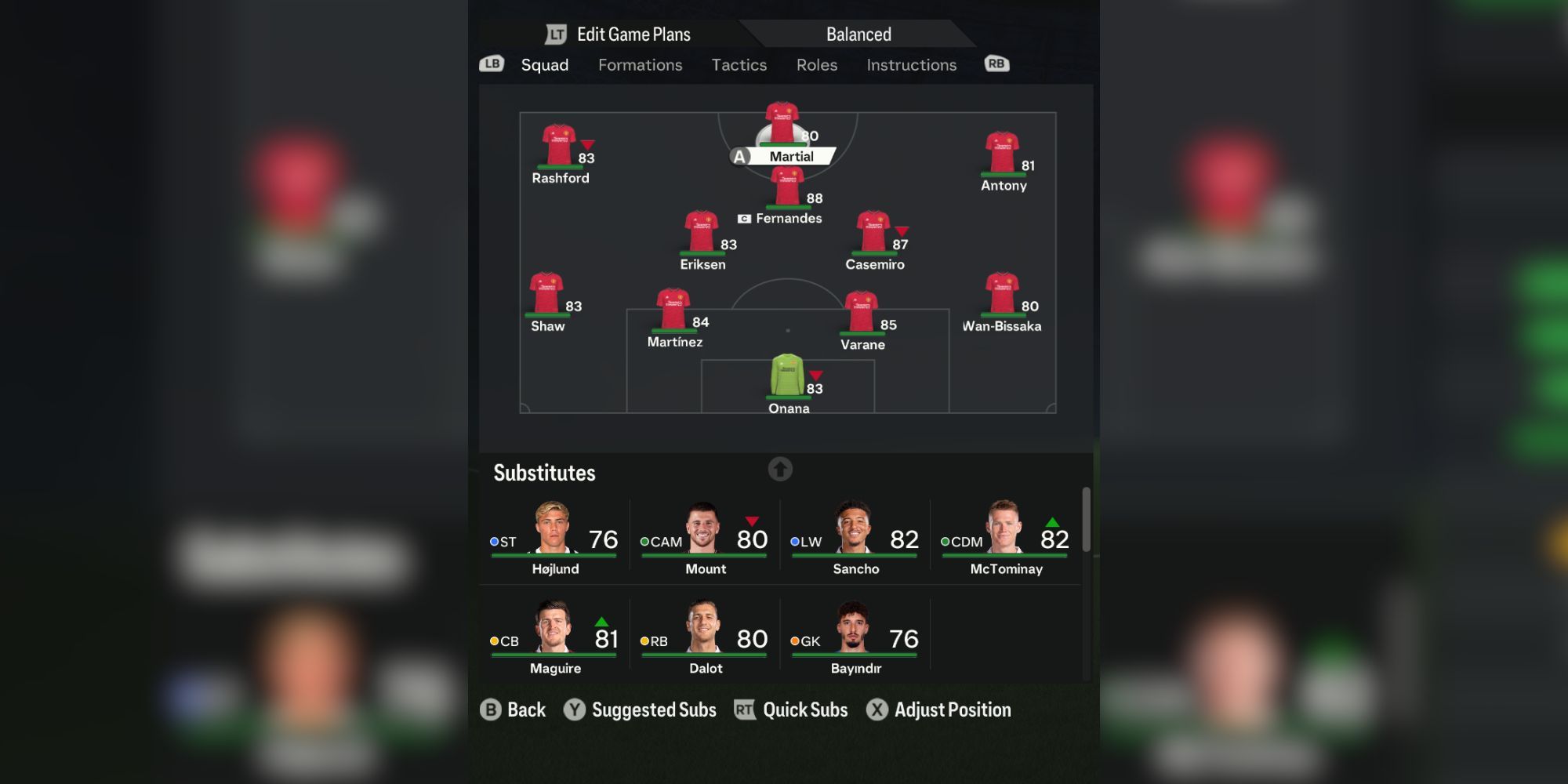 Unleashing Manchester United's Perfect Lineup: The Ultimate Formation ...