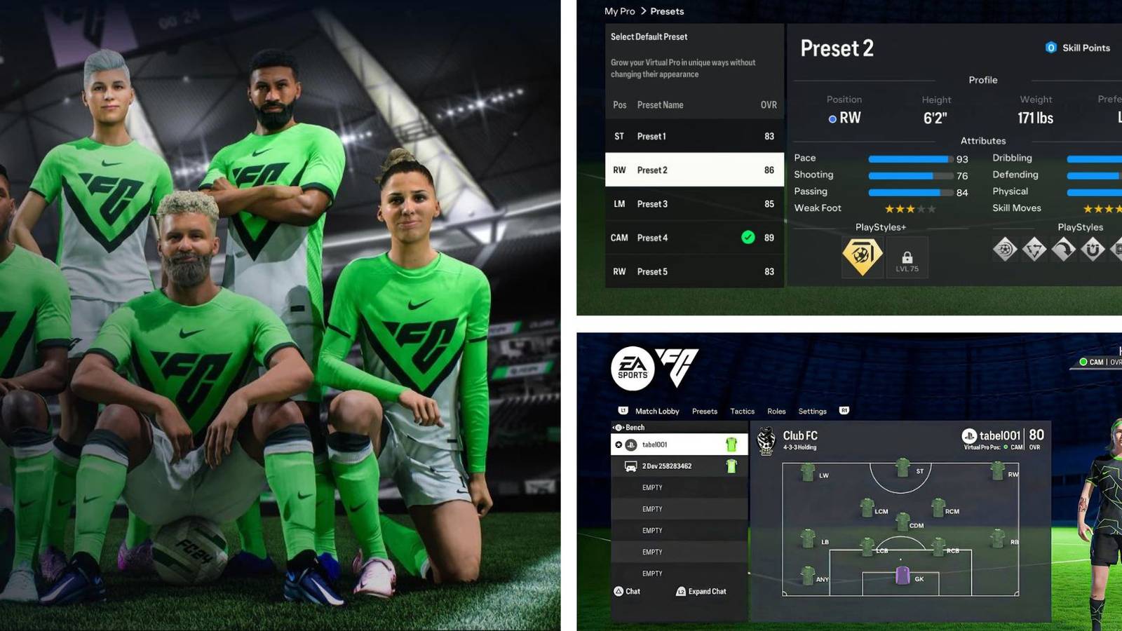 Best Pro Clubs Builds In FC 24