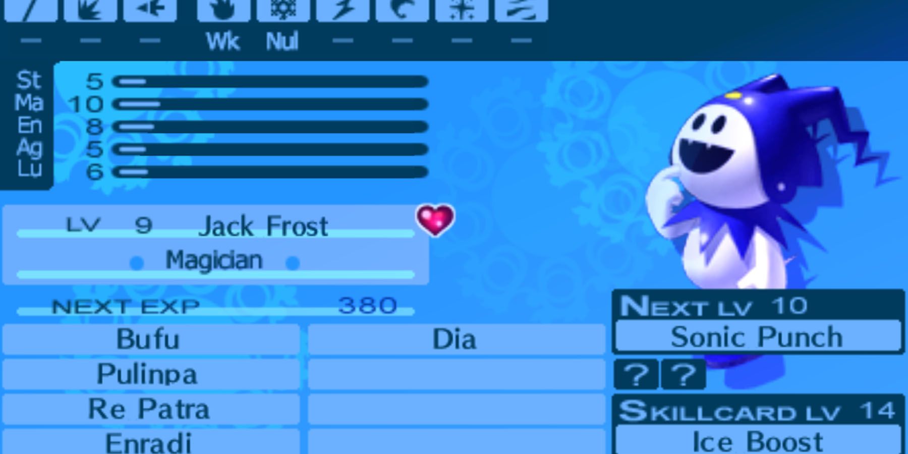 The Ultimate Guide to Mastering Persona 3: Unleashing the Hidden Secrets