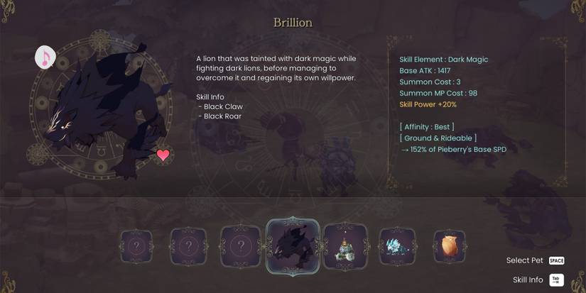 WitchSpring R Best Pets, Ranked