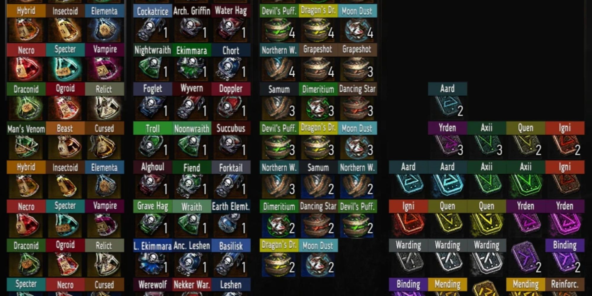 The Witcher 3: Best UI Mods