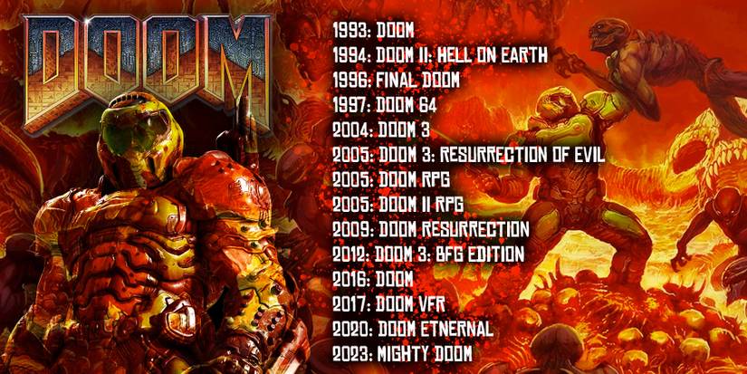 30 Years Later, Doom's Arena Shooting Formula Is Still Just as Relevant