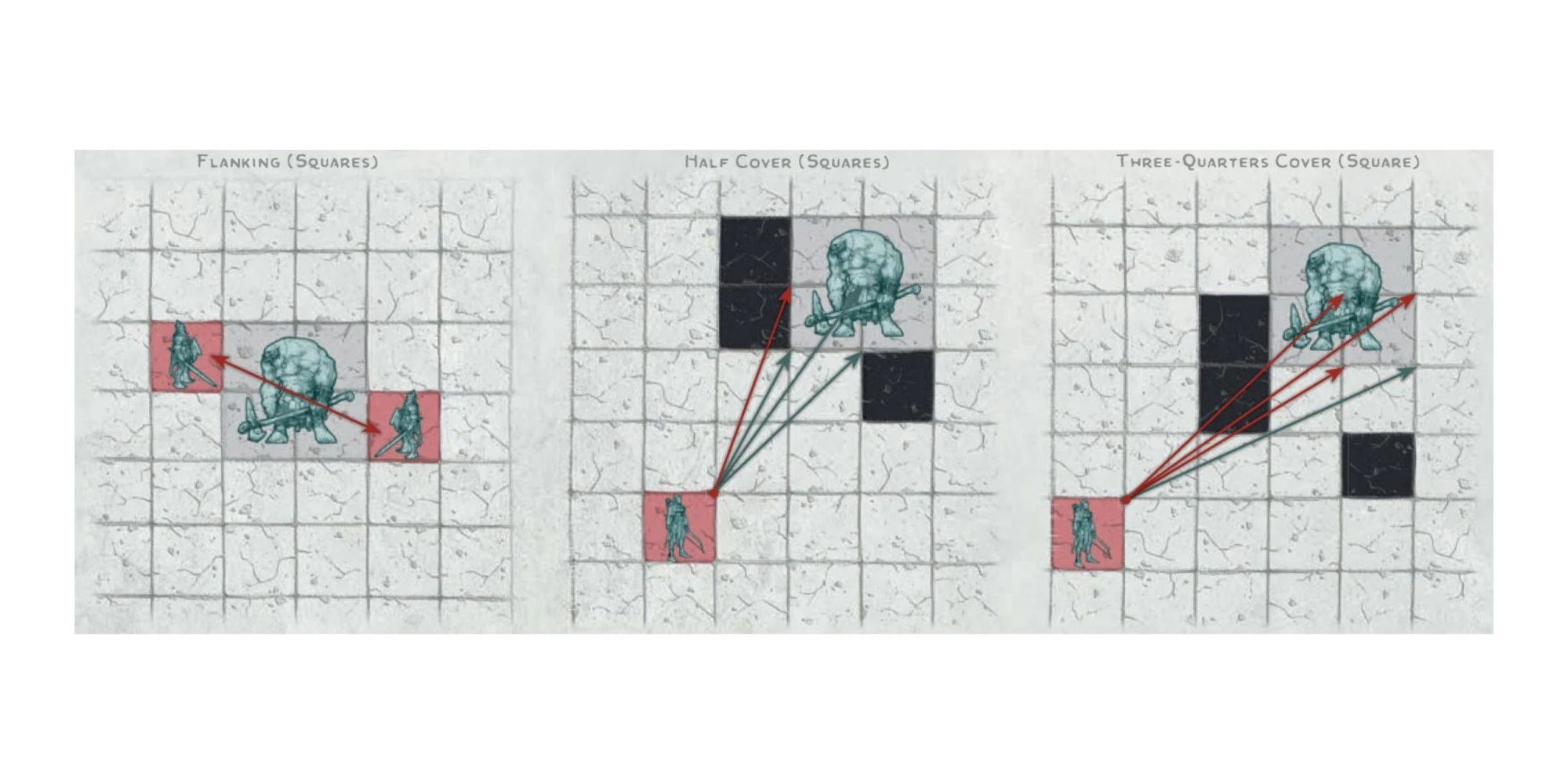 Best D&D Homebrew Rules