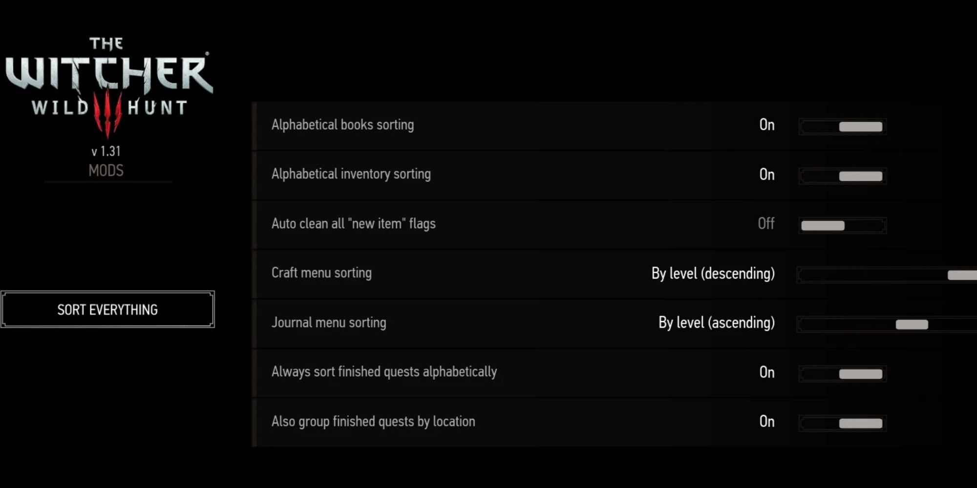 The Witcher 3: Best UI Mods
