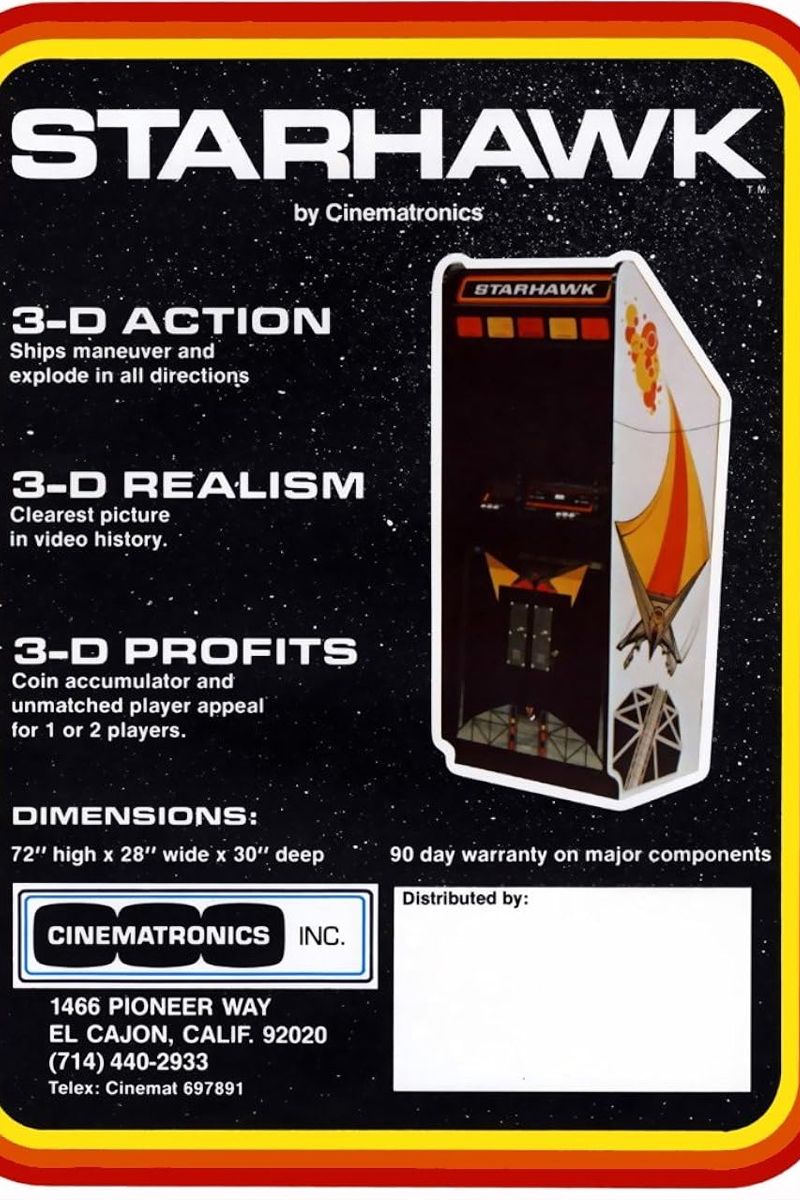 1979 Video Game Release Dates Calendar | Game Rant