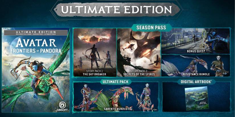 Avatar: Frontiers of Pandora – All Editions Explained