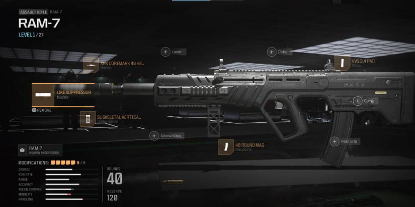 Warzone: Best Loadouts for Ranked Resurgence