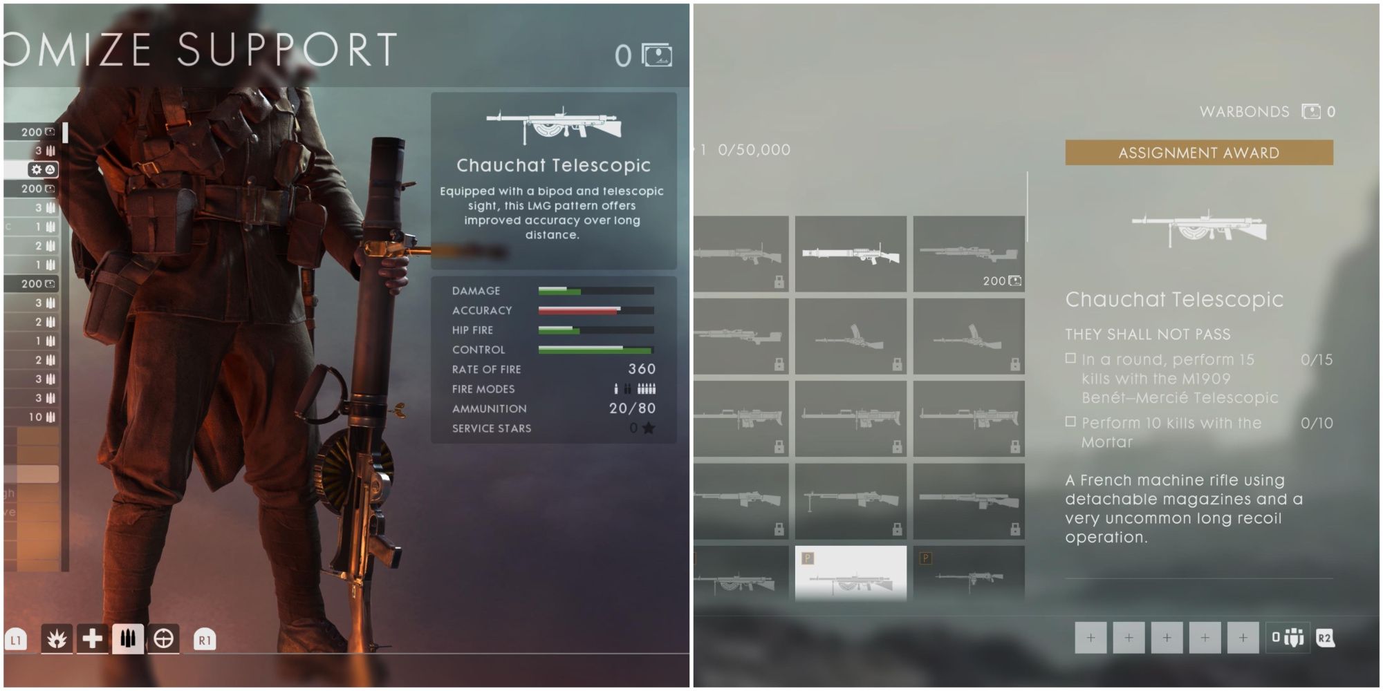 Battlefield 1: Best Support Guns, Ranked