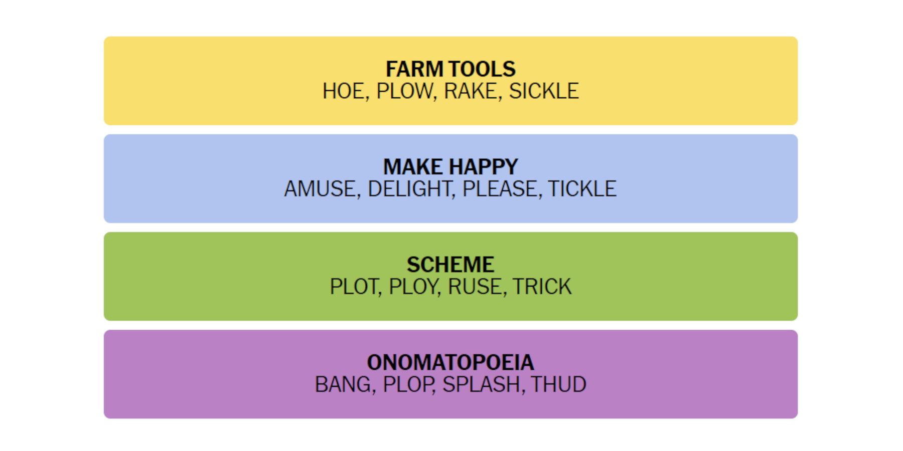 New York Times Connections: Hints and Answers for #188 December 16, 2023