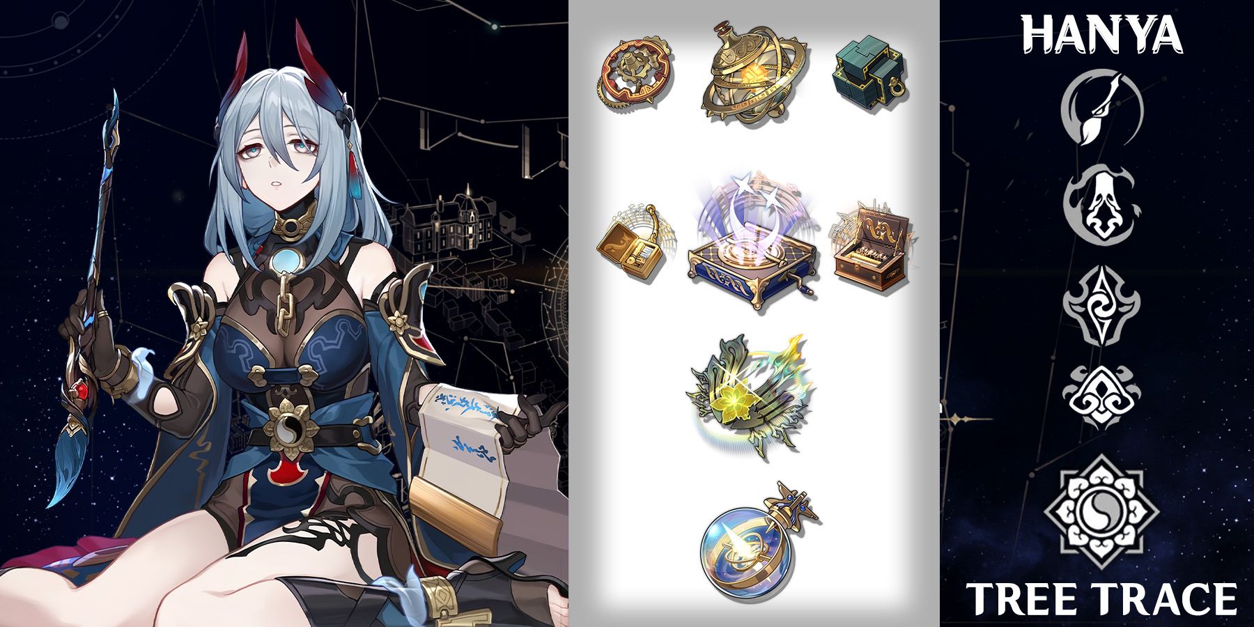 Honkai: Star Rail – Hanya Ascension and Trace Materials