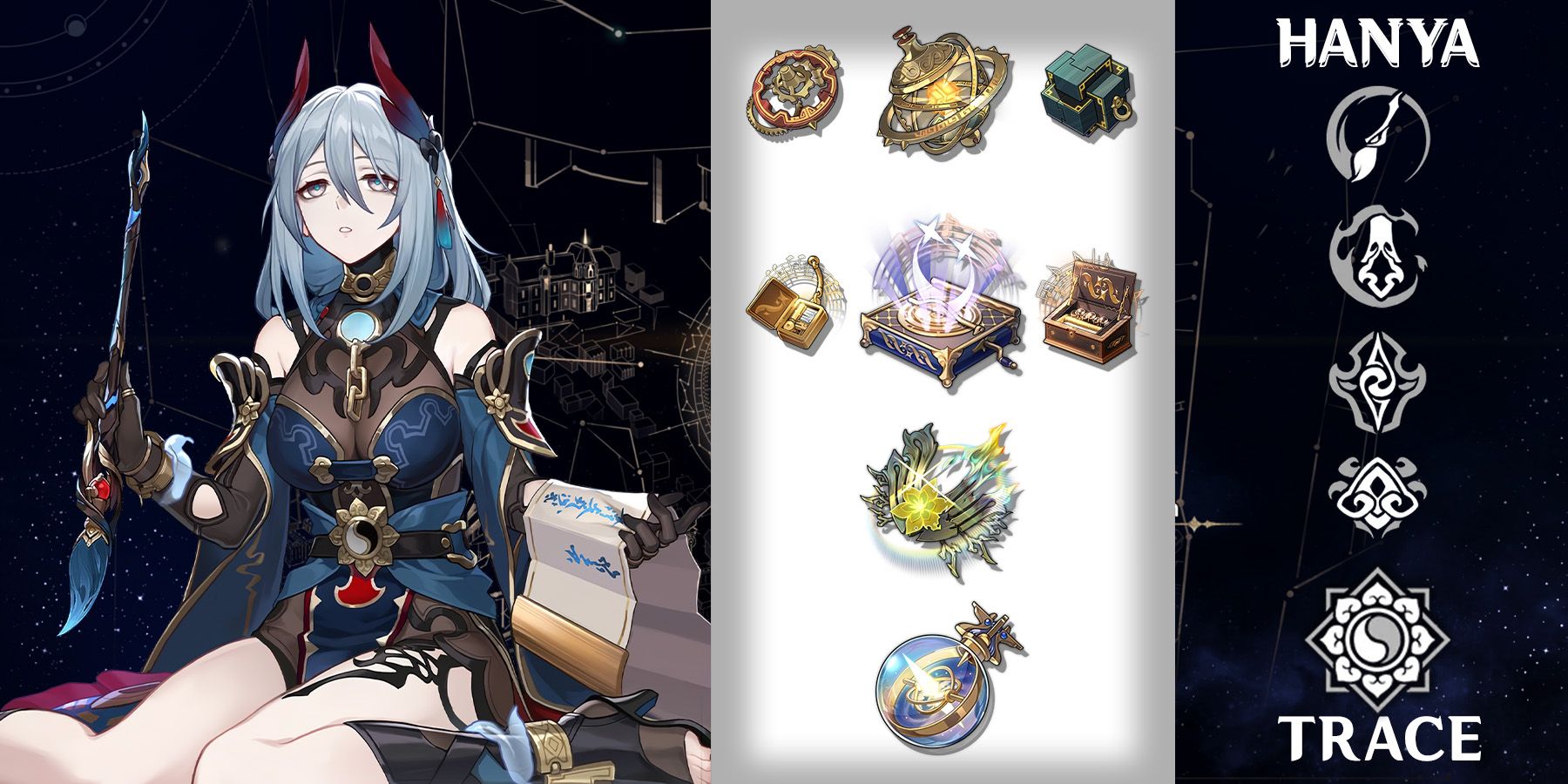 Honkai: Star Rail – Hanya Ascension and Trace Materials