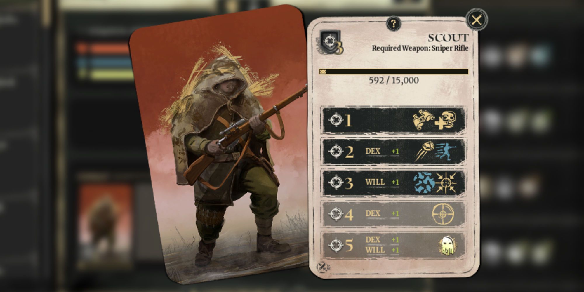 Best Soldier Roles In Last Train Home