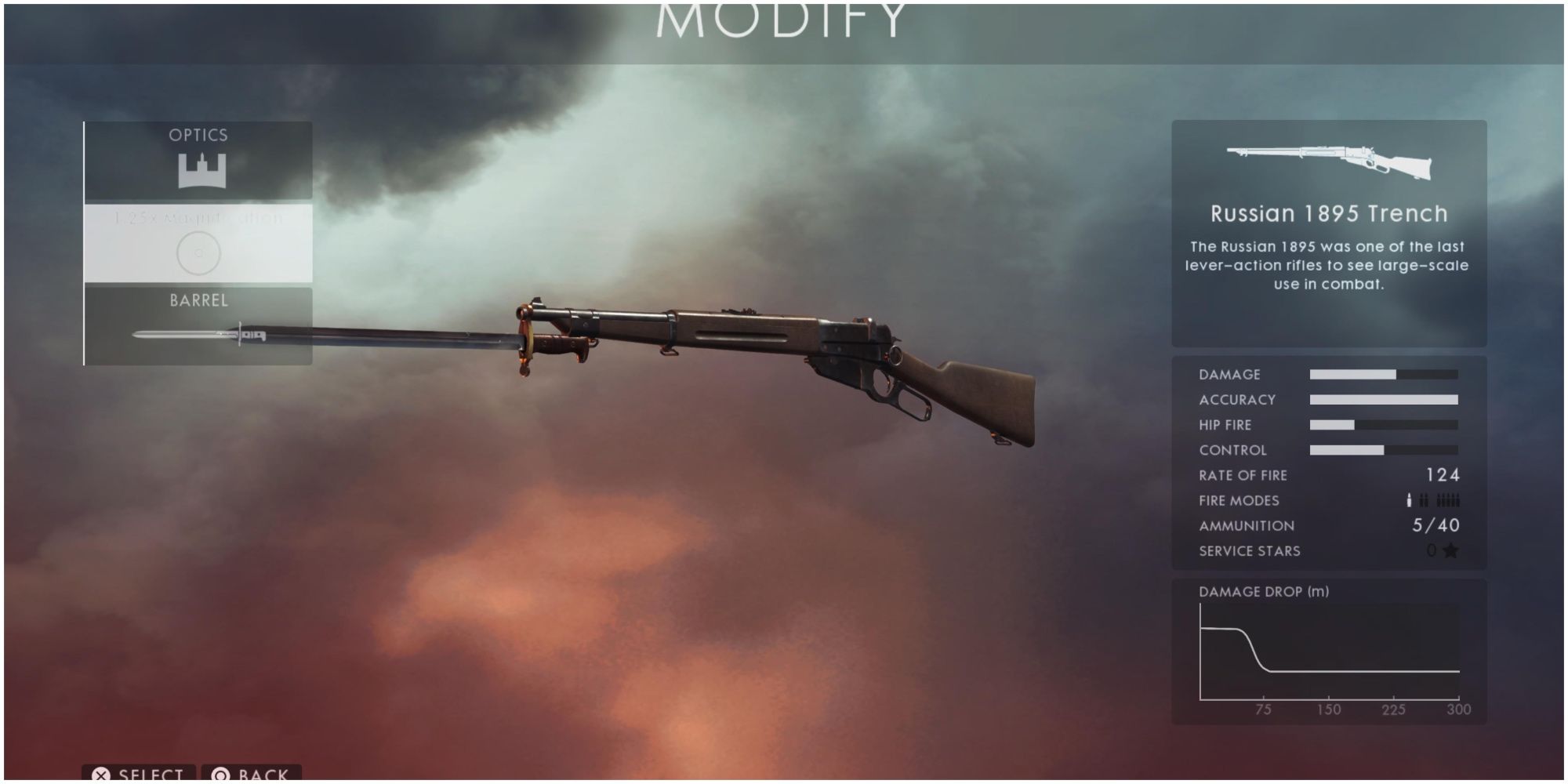 Best Scout Weapons In Battlefield 1