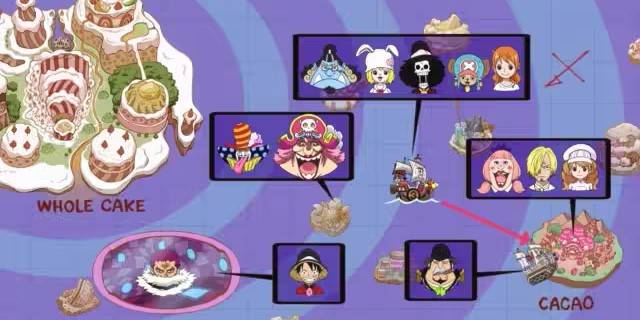 One Piece: The New World, Explained