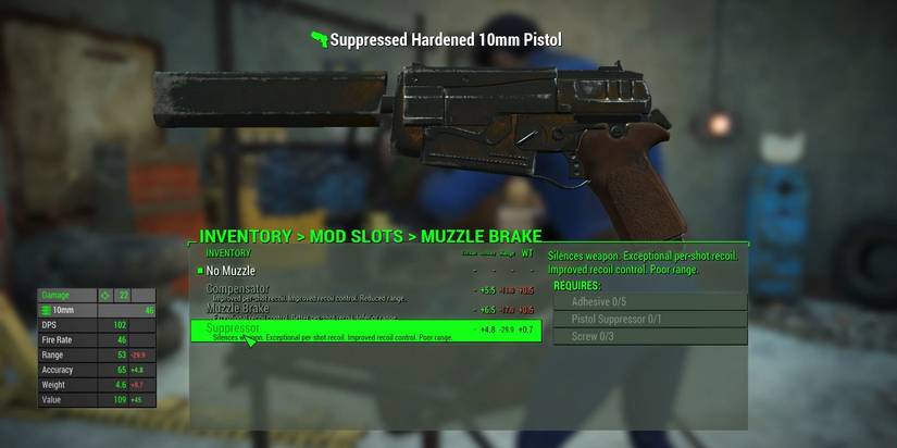 Best Fallout 4 Survival Mods