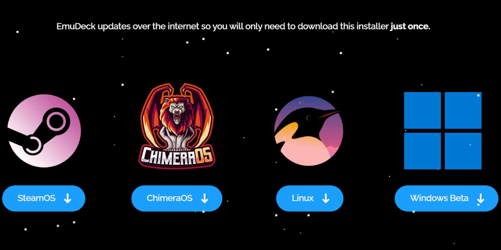 How To Play 3DS Games With EmuDeck On The Steam Deck