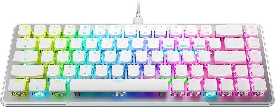 The Best Mini Keyboards for Gaming in 2024