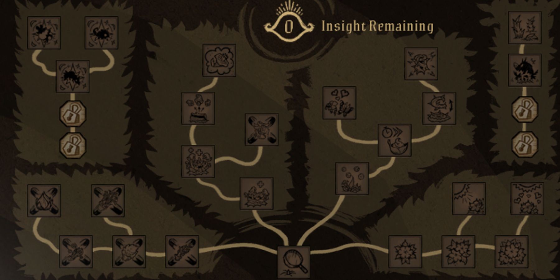 Don't Starve Together: Skill Tree Guide (How To Get Insight)