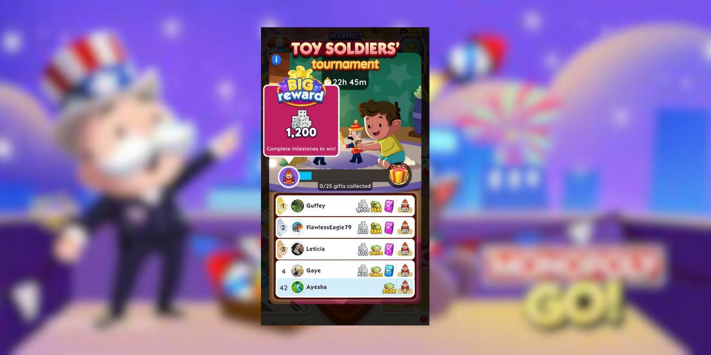 Monopoly GO Toy Soldiers’ Rewards