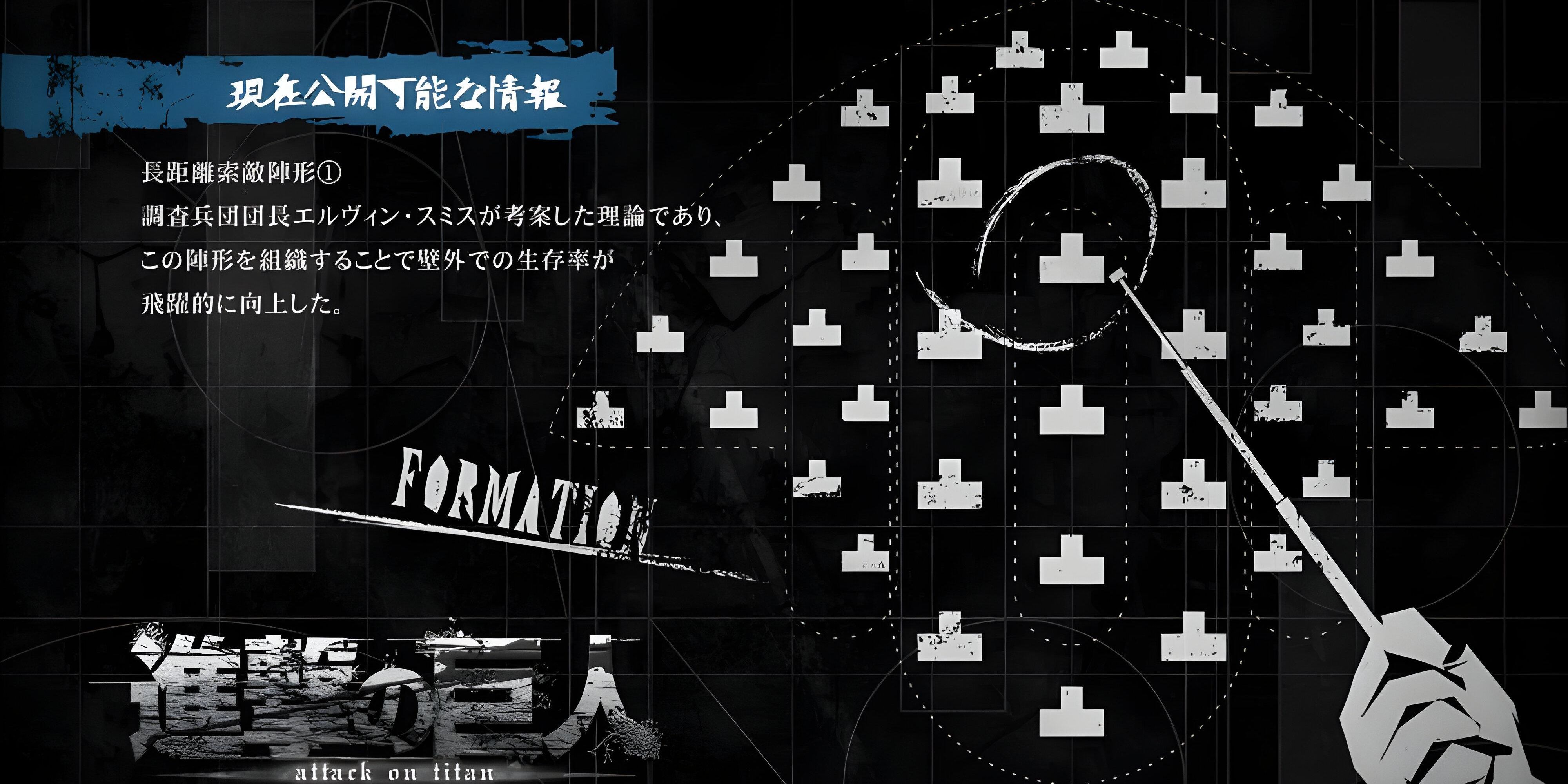 Attack on Titan: The Scout Regiment, Explained