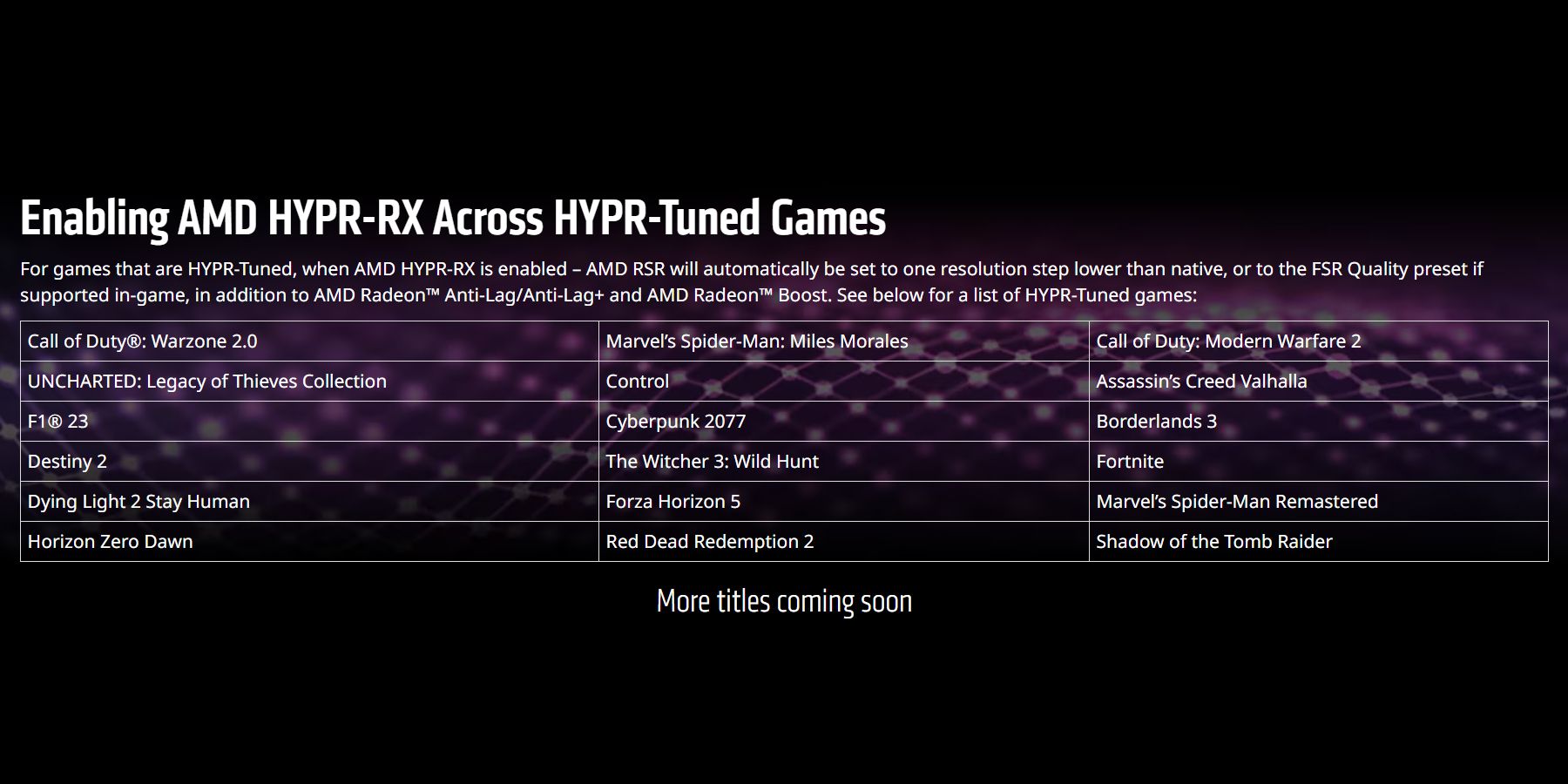 AMD Ryzen 5 8600G Gamer's Review: A Powerful APU Upgrade