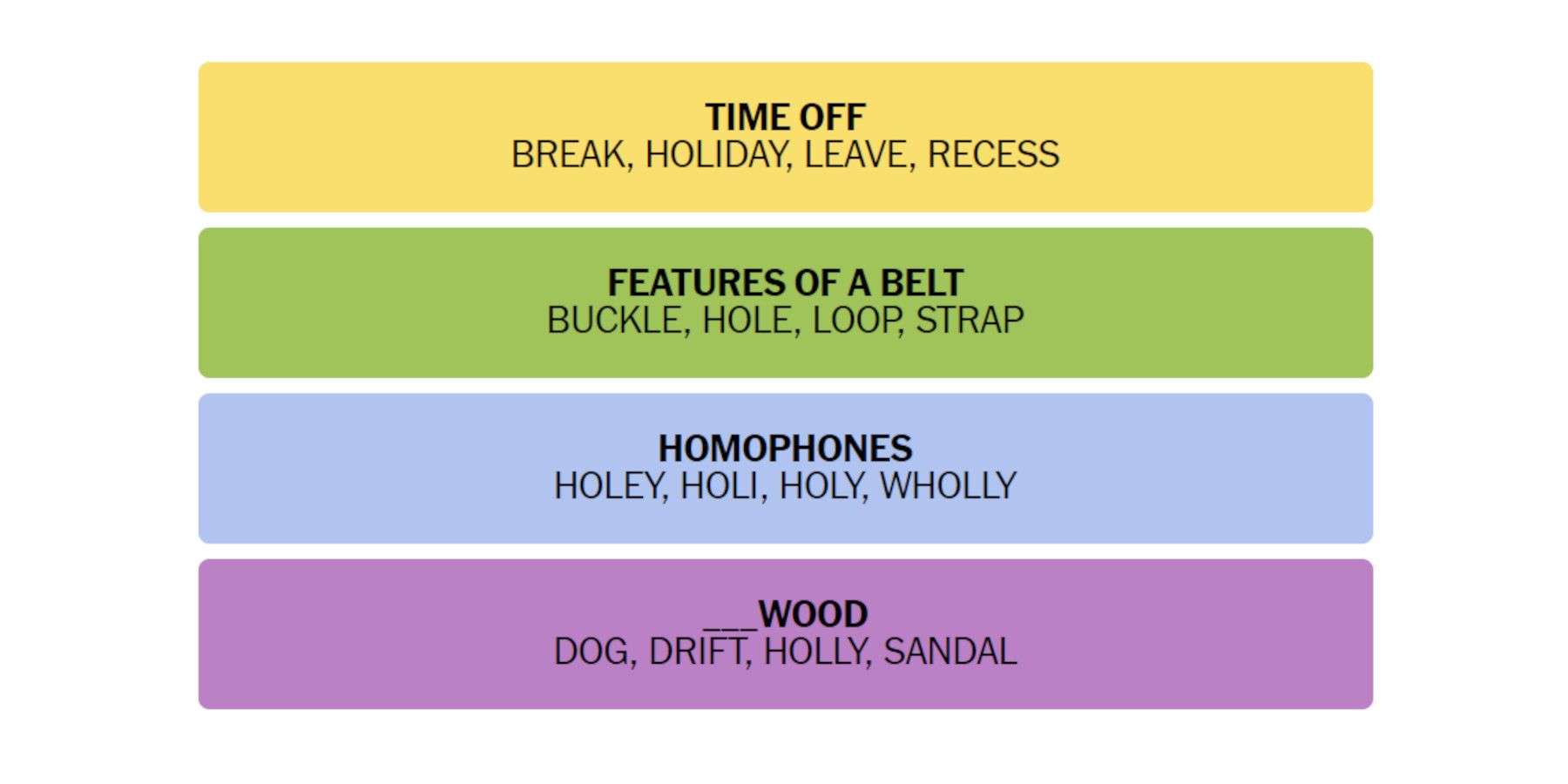 New York Times Connections Hints and Answers for #236 February 2, 2024