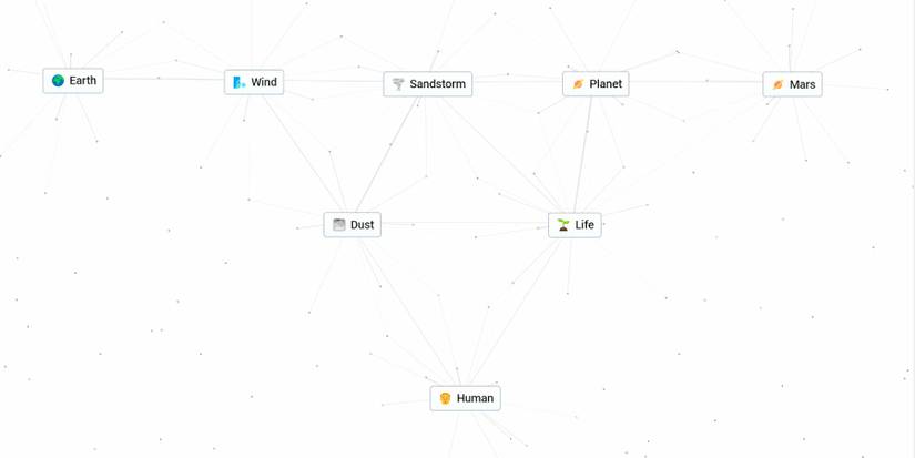 Infinite Craft: How to Make Human