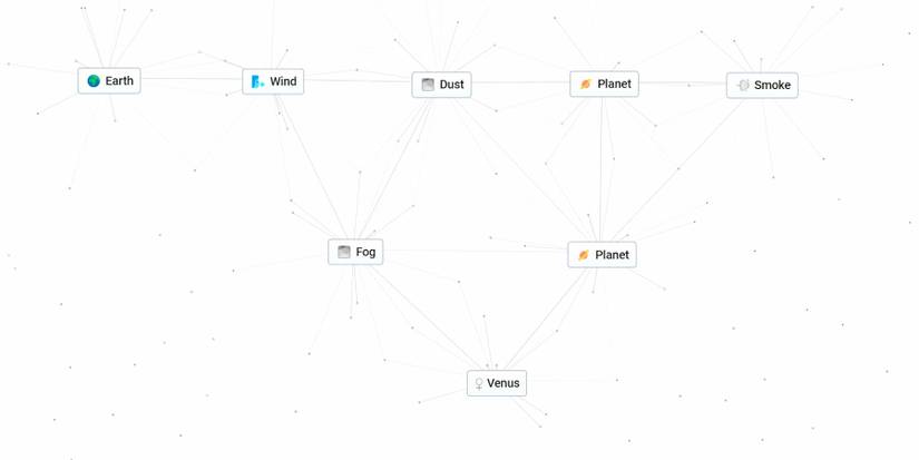 Infinite Craft: How to Make Venus