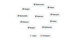 Infinite Craft How To Make Batman