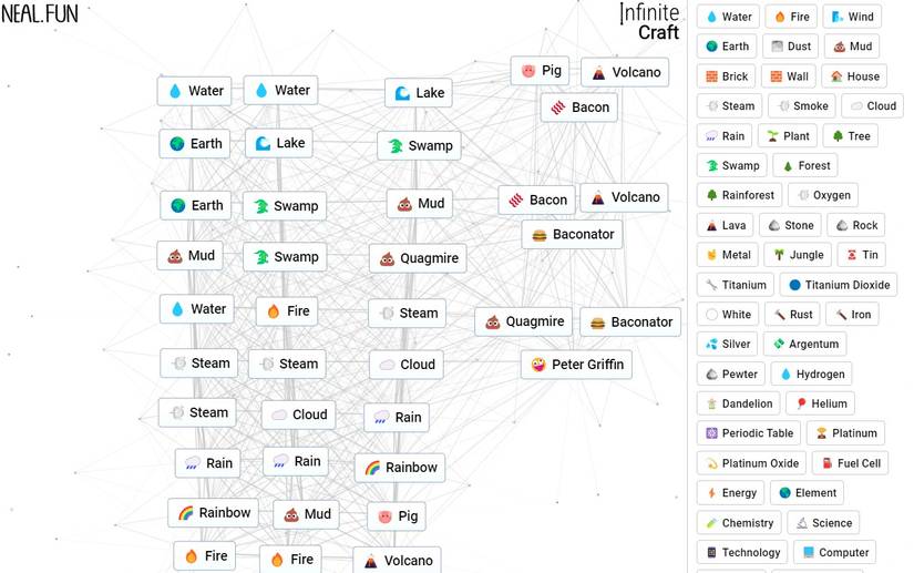 Infinite Craft: How to Make Peter Griffin