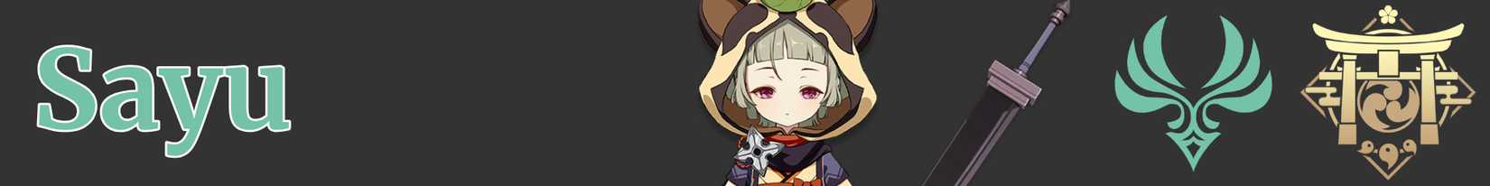 Genshin Impact: Every Playable Character's Ascension Mats, Best Weapons ...