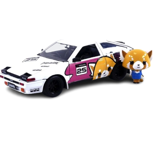 The Best Aggretsuko Clothing, Merch & Collectibles for fans of the ...