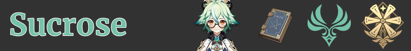 Genshin Impact: Every Playable Character's Ascension Mats, Best Weapons ...