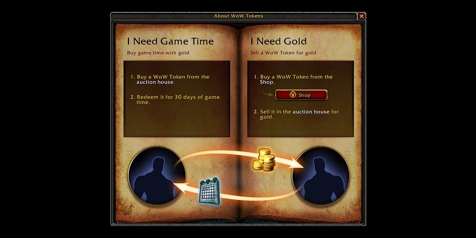 World of Warcraft Token Cannot Be Redeemed For Balance By Some Players