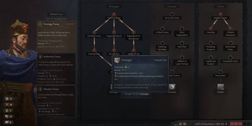 Best Lifestyle Traits In Crusader Kings 3