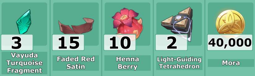 Faruzan Ascension Mats: Full Ascension and Talent Materials List ...