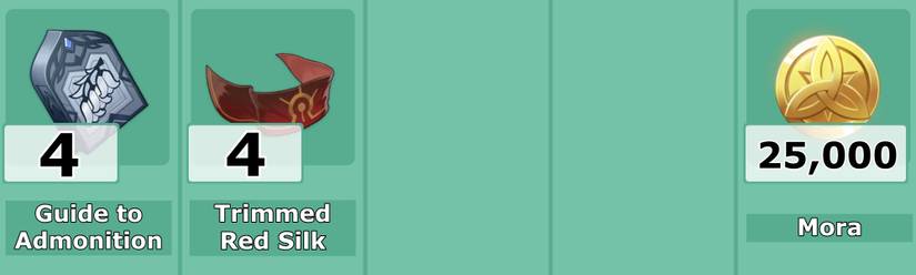 Faruzan Ascension Mats: Full Ascension and Talent Materials List ...