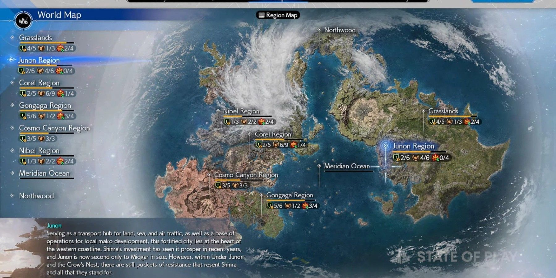 What’s Left for the Final Fantasy 7 Remake Threequel to Cover