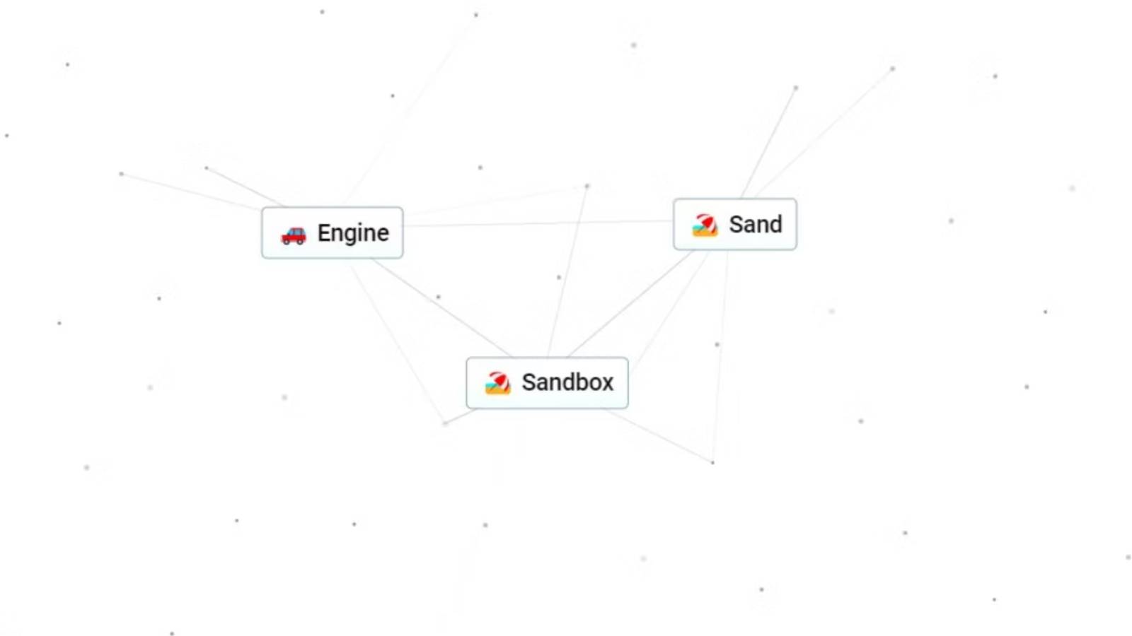 How to Make Sandbox in Infinite Craft