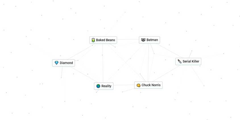 Infinite Craft: How to Make All Letters