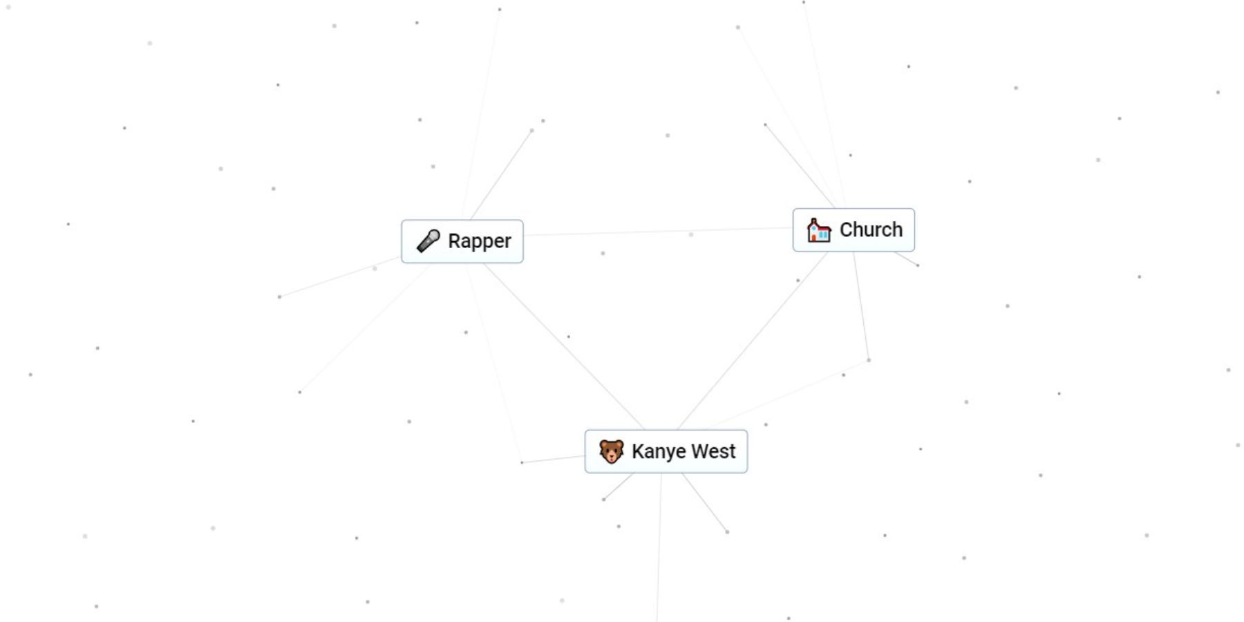 Infinite Craft: Celebrities To Make