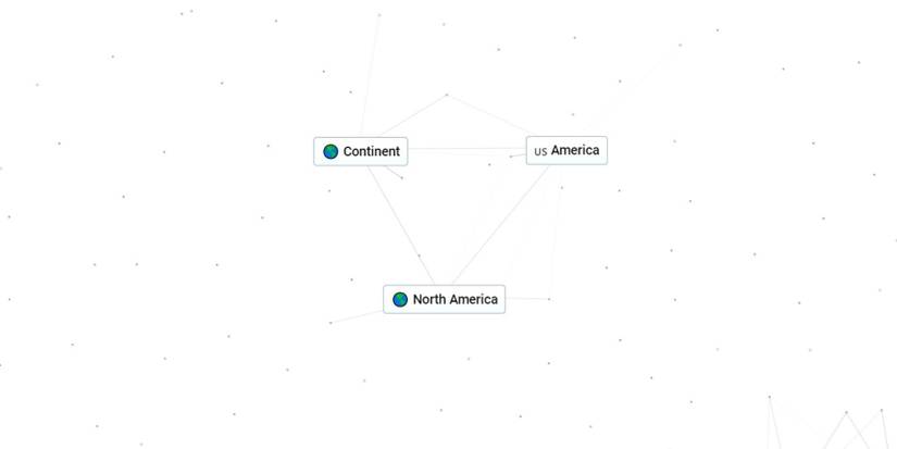 Infinite Craft: 6 Continents to Make to Unlock More Recipes