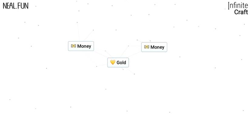 How To Make Money in Infinite Craft