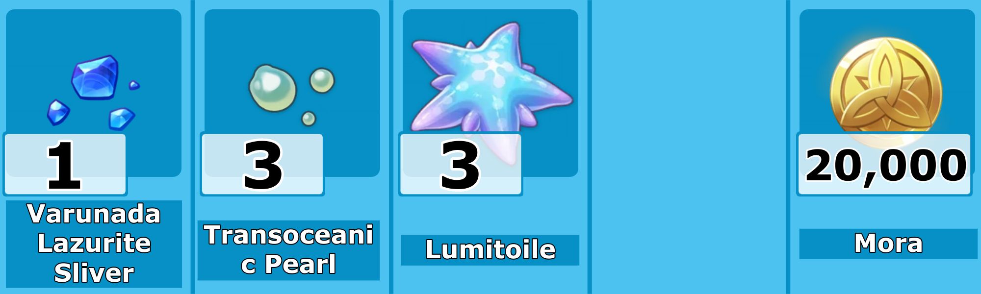 Neuvillette Ascension And Talent Materials List - Genshin Impact