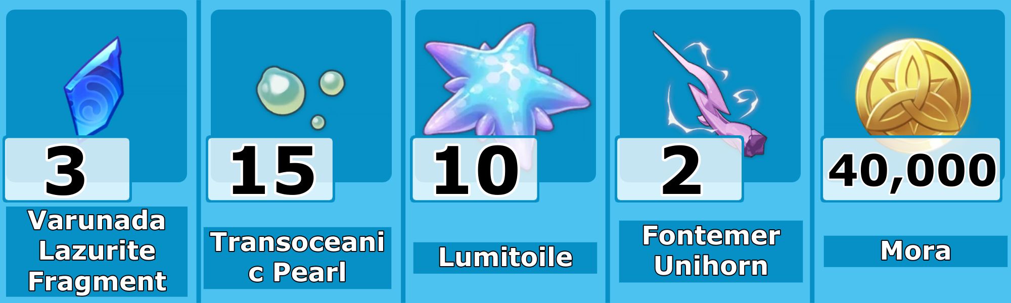 Neuvillette Ascension And Talent Materials List - Genshin Impact