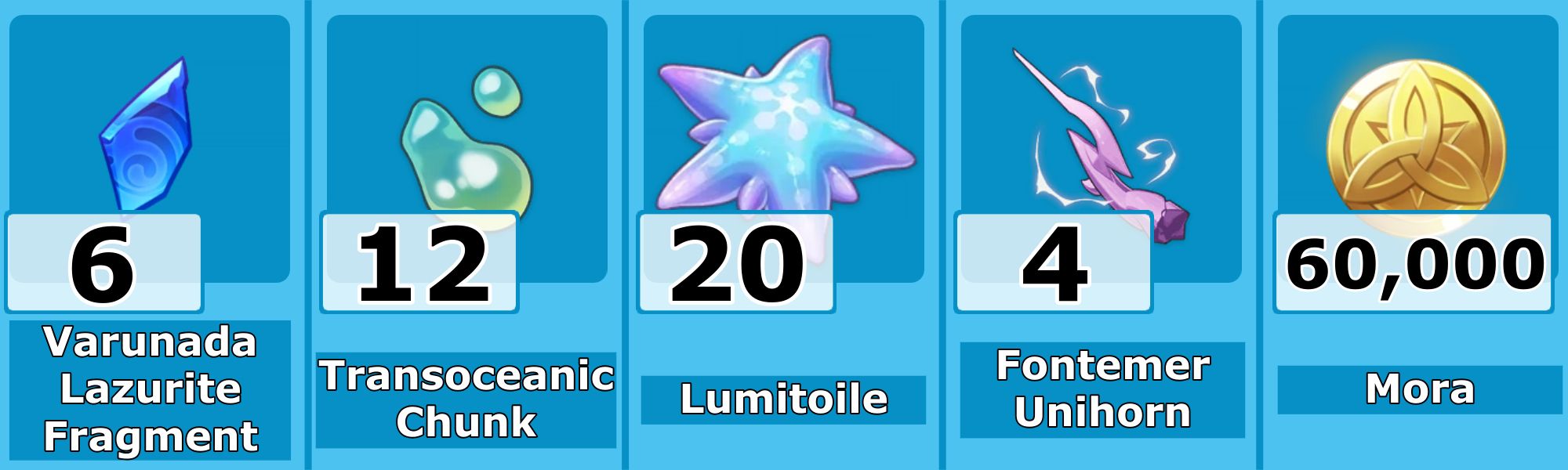 Neuvillette Ascension And Talent Materials List - Genshin Impact