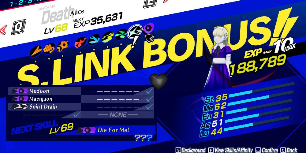 Cutest Personas In Persona 3 Reload