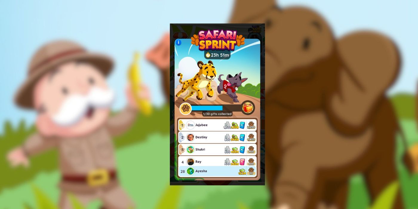 Monopoly GO: Safari Sprint Rewards and Milestones