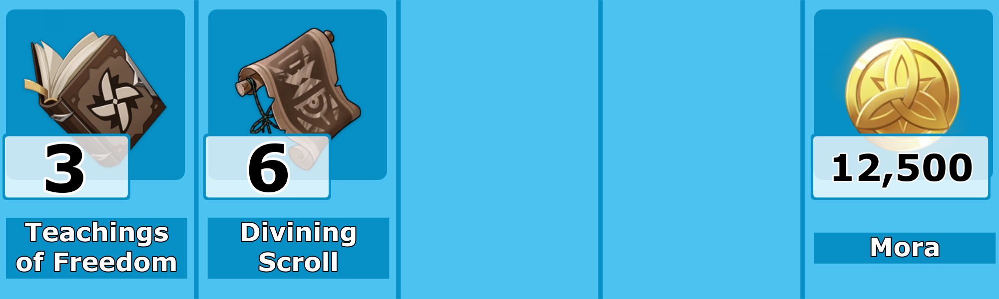 Barbara Ascension Mats: Full Ascension and Talent Materials List ...